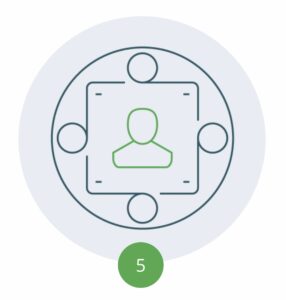 Impact Management & Measurement - Innpact